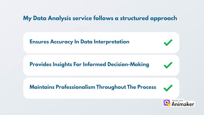 Perform Data Cleaning Analysis Visualization And Reporting By Tinydrops Fiverr