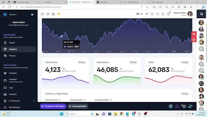 Modify react template like guru by Code_baker | Fiverr