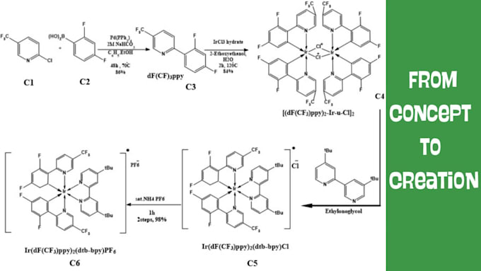 Draw 2d molecules and 3d chemistry models on chemdraw by Baloch812 | Fiverr