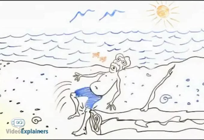 Whiteboard explainer scriptwriting storyboard handdrawn custom ...