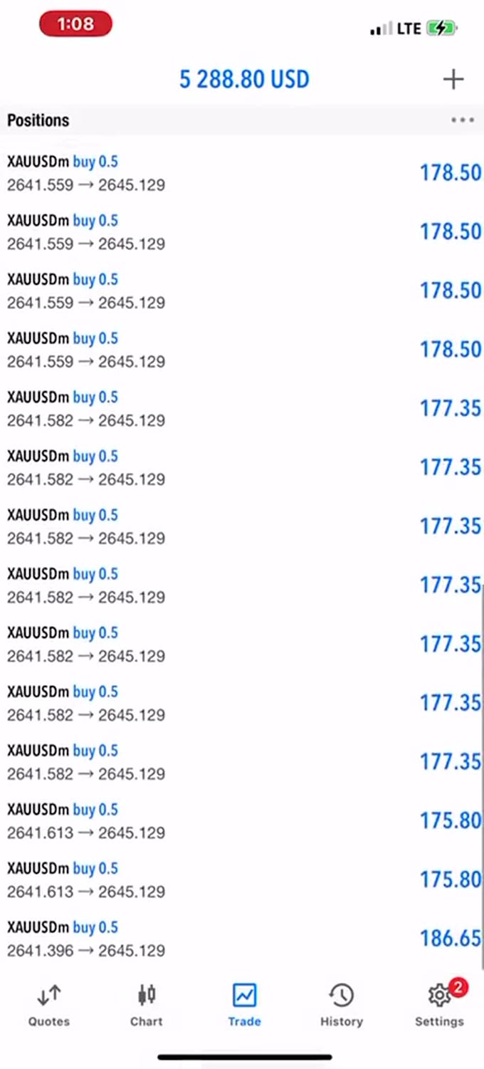 Build profitable forex ea bot, forex trading bot, forex ea, trading bot ...