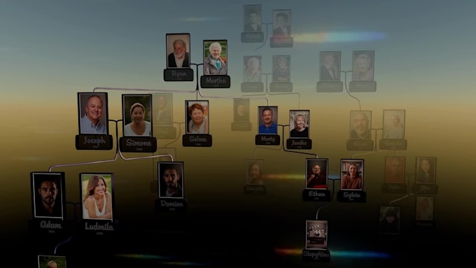 Create your 3d family tree animation and video by Clapyfilms | Fiverr