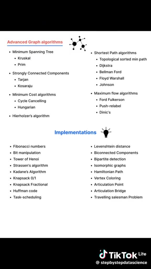 Help You Master Data Structures Algorithms Hadoop For Coding