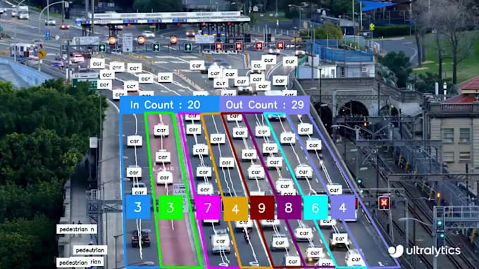Do Image And Data Annotation Segmentation Polygon And Bounding Boxes By Scripture Fiverr