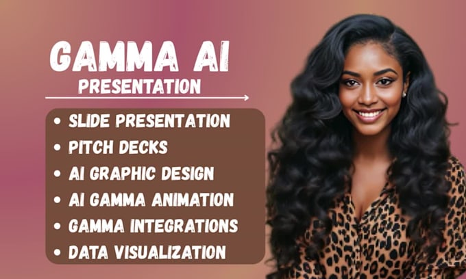 Gamma ai slides gamma ai presentation pitch deck presentation design canva slide