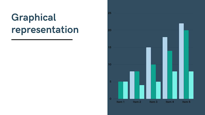 Design powerpoint, prezi presentations, and flow charts by ...