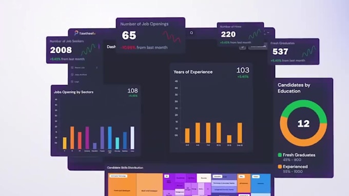 Saas explainer video saas animation saas video saas explainer by ...