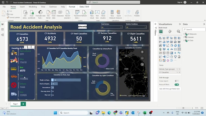 Custom power bi dashboards for data driven insights by Irfanw3skills | Fiverr