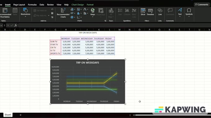 Create excel chart graph with different effect by Mrifathmohammed | Fiverr