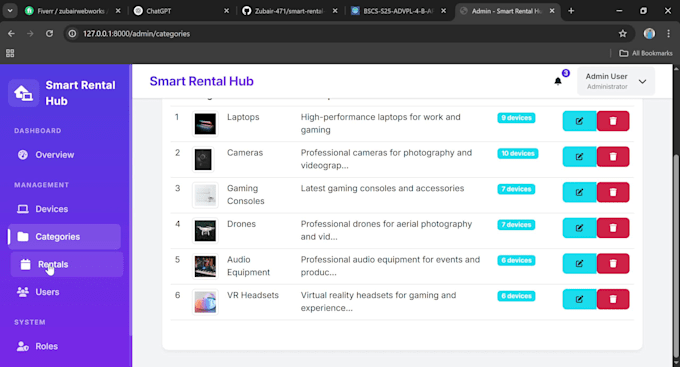 Develop a custom admin dashboard in laravel by Zubairwebworks | Fiverr