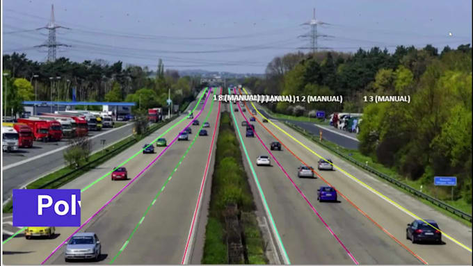 Do Image Annotation Segmentation Bounding Box And All Data Labeling For Ai By Naomierocky 