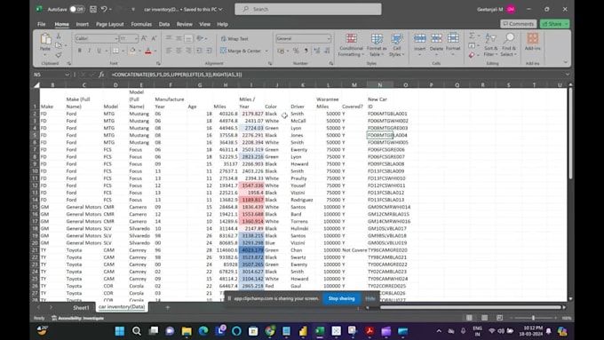 Teach you tableau for data analysis by Geetanjali37 | Fiverr