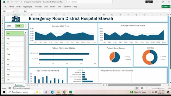 Visualize your data in excel with interactive dashboard by Talib_excel ...