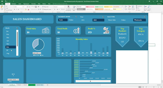 Create dynamic dashboards in excel by Creativechq | Fiverr