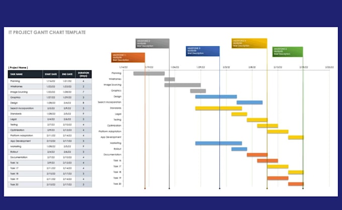 Create smartsheet dashboard and automate workflows in smartsheet and excel by Dammie_sam1 | Fiverr