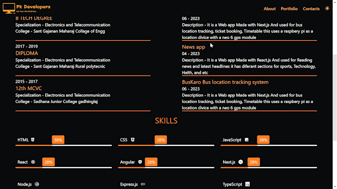 Craft dynamic websites with react js and next js by Pramodkesarakar ...