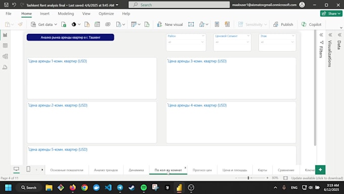 Create professional power bi dashboards,mssql queries python by Shox06 | Fiverr