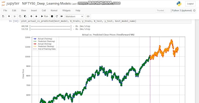 Do object detection, image processing in opencv, computer vision in python by Aneel_kumar12 | Fiverr
