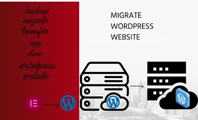 Migrate,copy or transfer wordpress website by Fahmida_sony | Fiverr