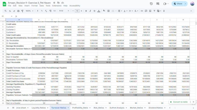 Do financial analysis financial modeling and dynamic dashboards in mis ...