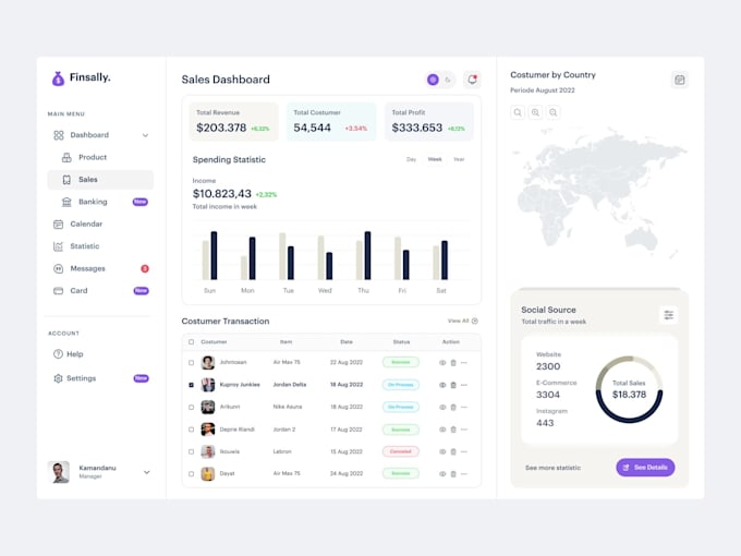 Develop or clone custom software, web apps, iptv, inventory pos, hr mlm, lms crm by Avyarn | Fiverr