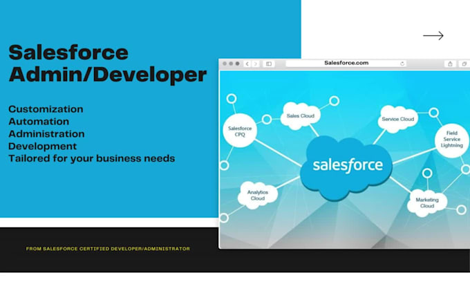 Professional salesforce admin and development service by Ceylankesenek ...