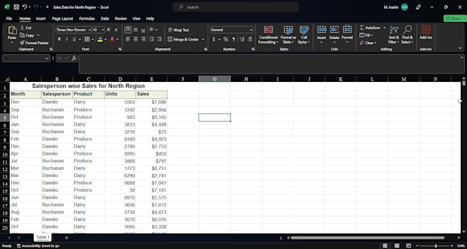 Expertly convert pdf file to excel or word by Hashir590 | Fiverr Expertly convert pdf file to excel or word by Hashir590 | Fiverr