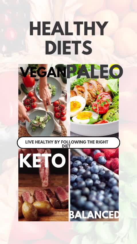 Create your perfect diet plan with personalized guidance by ...