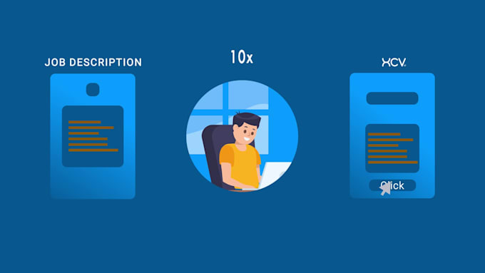 Create 2d custom animated explainer video in after effects by Faryalhammad | Fiverr