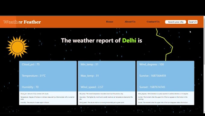 Good for you as a creative and responsive weather website by ...