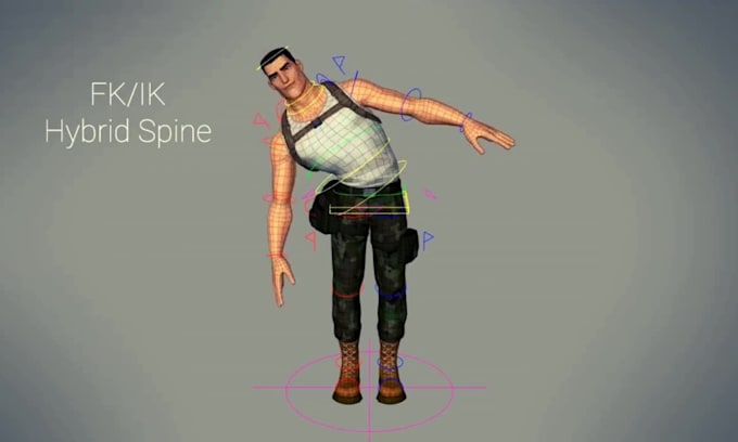 Rig 3d character full body on unreal engine 5 or 4 character rigging ...