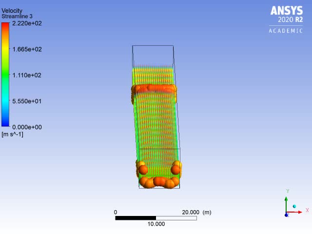 Do ansys simulation for cfd by Ruwanz | Fiverr