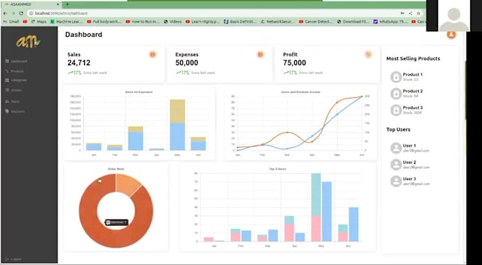 Software developer, saas app, ai software, web application, crm, hrm, inventory by ...