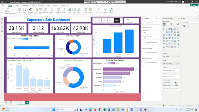 Do data analysis, data visualization using excel, power bi, tableau and python by Stat_expert24 ...