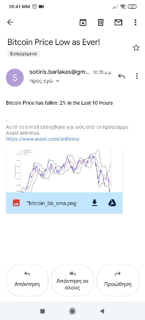 Help you automate your crypto trading using python by Sotirisbarlakas ...