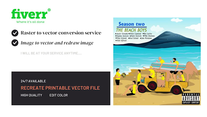 Modify logo vectorize image to eps,ai,png by Farhansikder | Fiverr