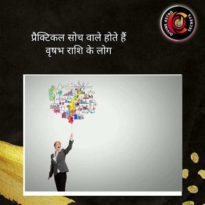 Create flyer, poster, brochure, banner, video smo post using corel ...