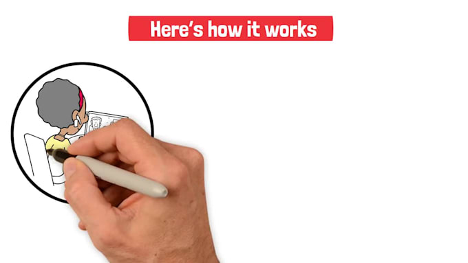 Create stunning elearning videos with whiteboard animation by Aarongeorge388 | Fiverr