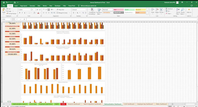 Design Excel Pivot Tables Dashboards And Custom Reports By Zaibi2772
