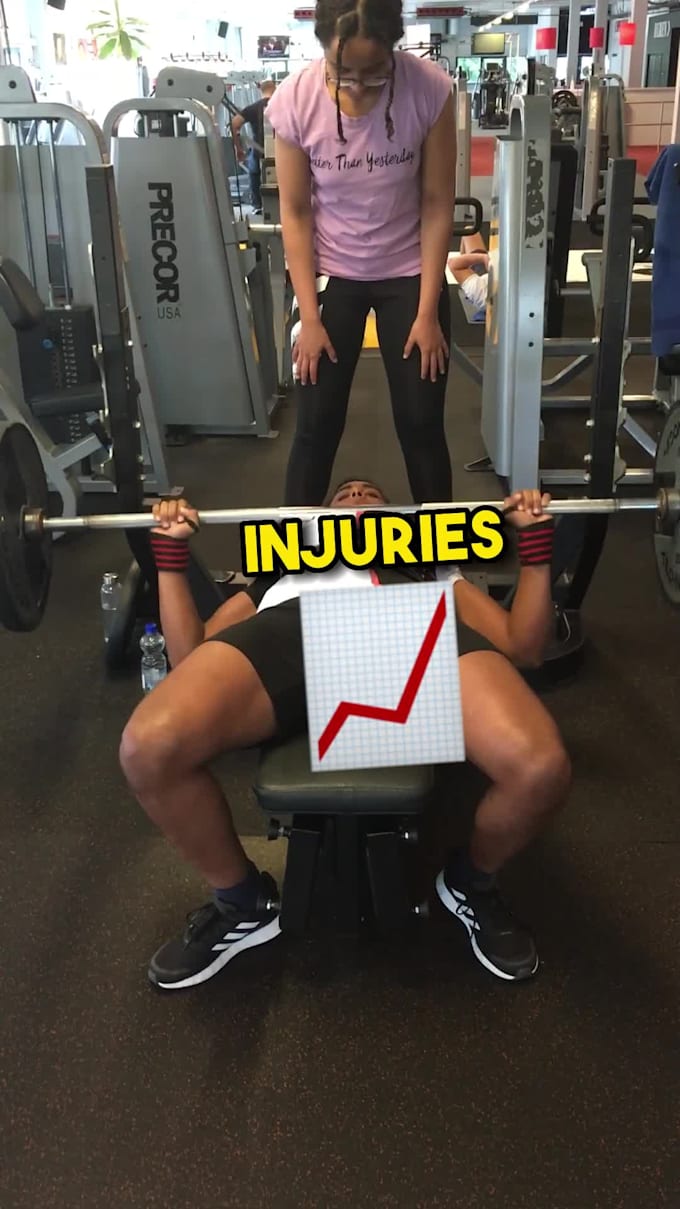 Edit short form content for yt shorts, tiktok and ig reels by ...