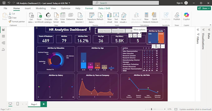 Build stunning interactive power bi dashboards for your business growth ...