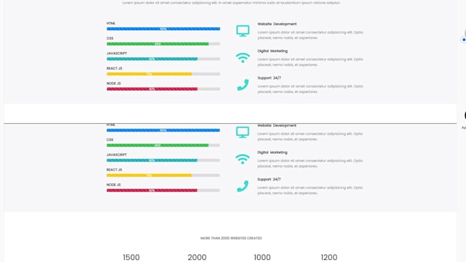 Do Proficient In Creating Custom Html Css Js Code For Responsive Websites By Usmanabdullah06