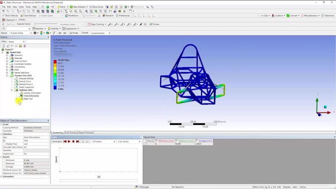 Make 3d model cfd, fea analysis and on ansys and solidworks by ...