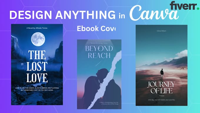 Design anything using canva pro by Canva_exp | Fiverr
