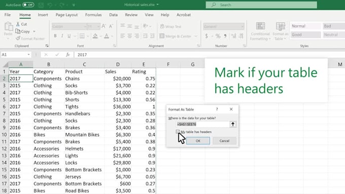 Be expert in everything in microsoft excel, custom microsoft excel ...