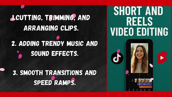 Professional edit your short videos and reels in capcut by Shoyon_07 | Fiverr