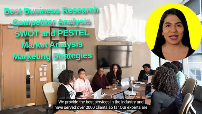 Give you best business research, competitor analysis, swot by ...