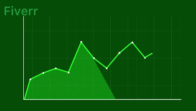 Design animations on graphs and charts for your presentation by Faryalshahid1 | Fiverr