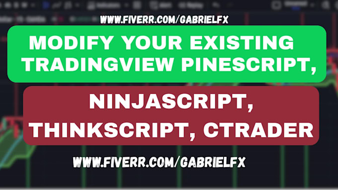Modify Your Existing Code On Tradingview Pinescript Ninjatrader