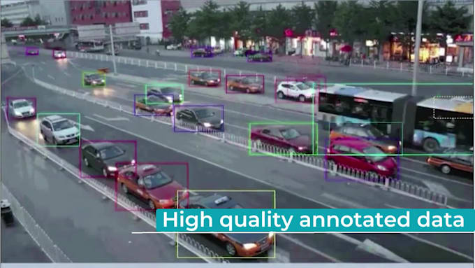 Do images, videos, and text annotation for ai and ml by Mehreennazeer | Fiverr